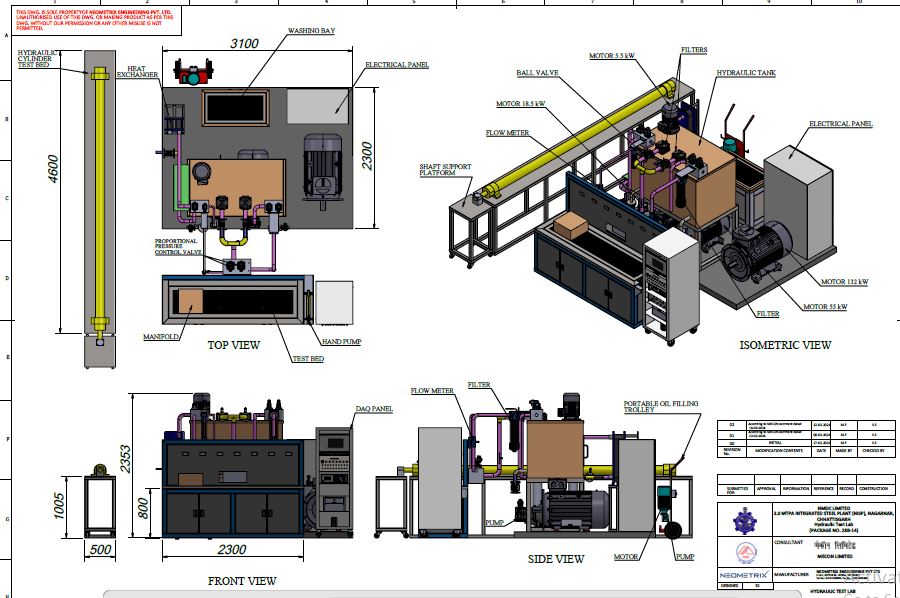 Hydraulic Test Rig for Pressure control valves