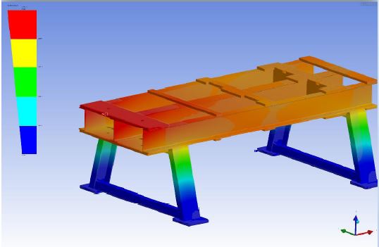 Lock Loading Test Rig