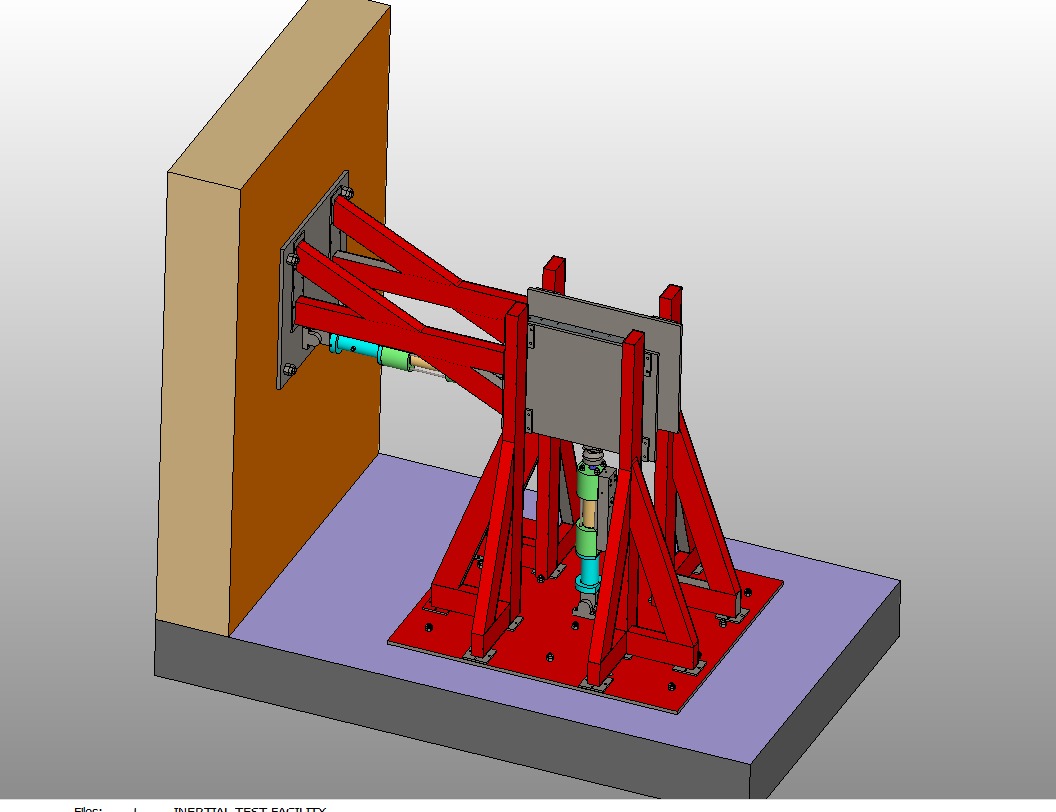 Servo Hydraulic Actuators Neometrix