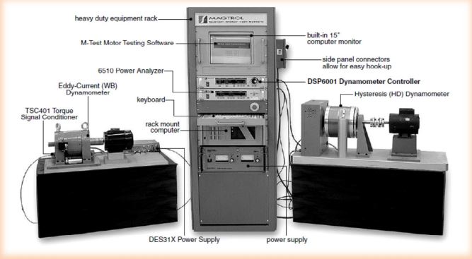 Starter Generator Test Bench