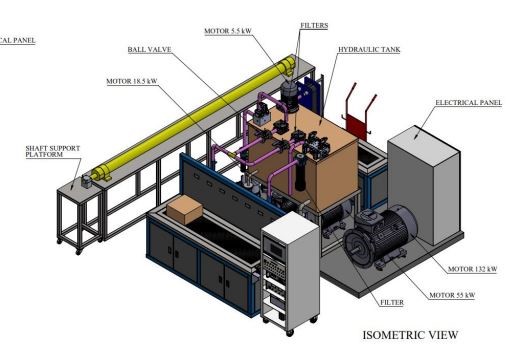 Hydraulic Test Rig for Hydraulic Motor
